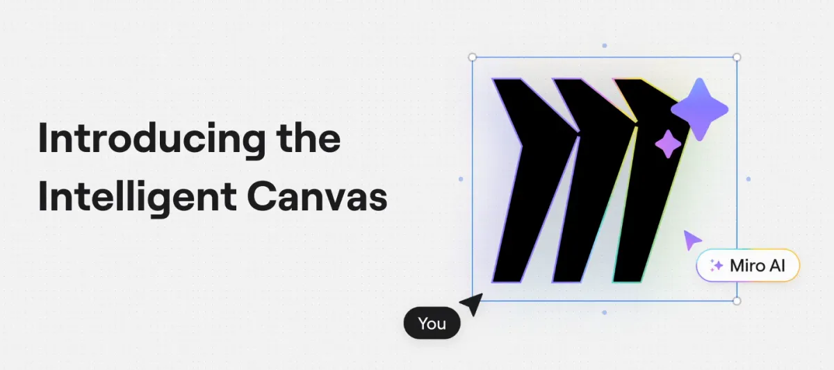 Miro launches Intelligent Canvas for innovation management